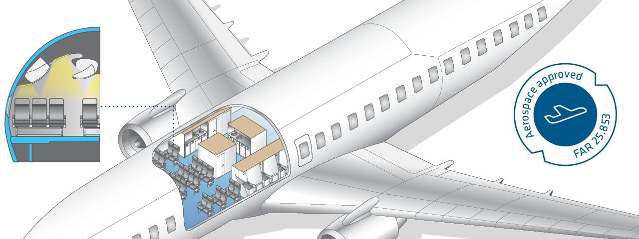 Aircraft interior plastics FAR 25.853 tested | Ensinger