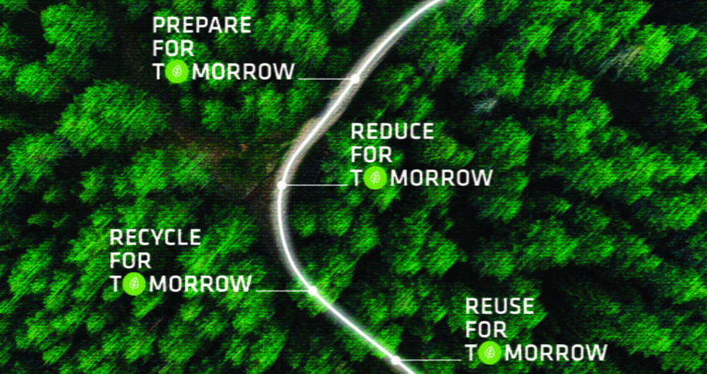 Sustainable plastic products & solutions | Ensinger