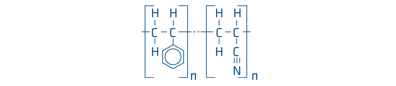 SAN plastic | Ensinger